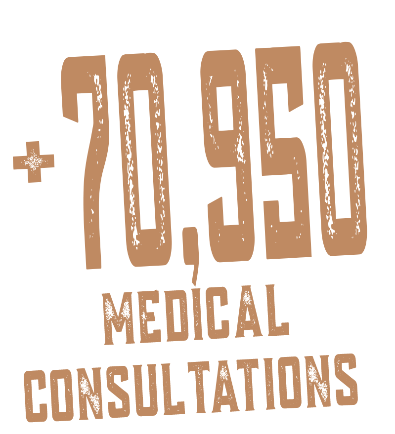 SWASTHYA PATH, EL CAMINO DEL CAMBIO.